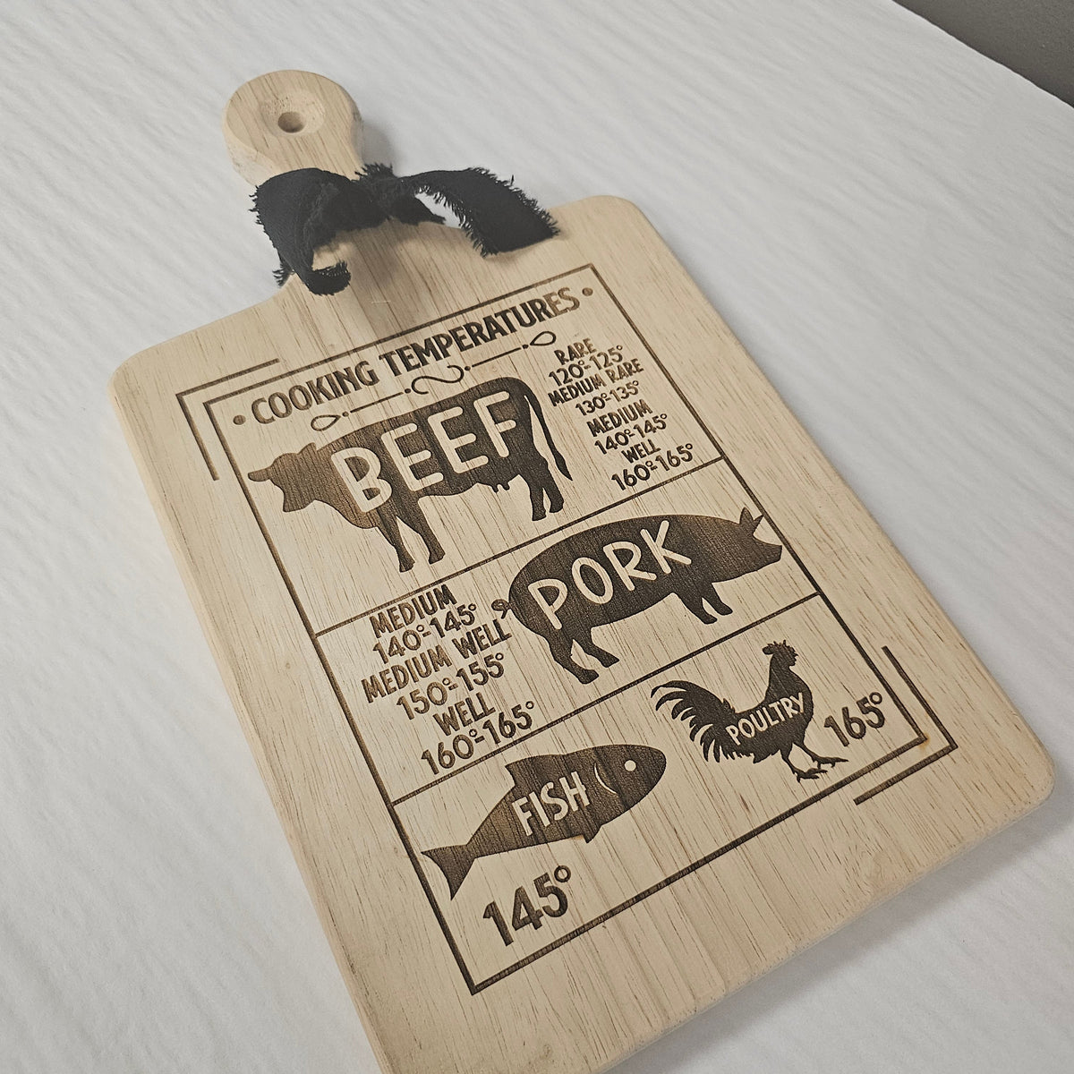 Cooking Temperatures Cutting Board – Shoptiques